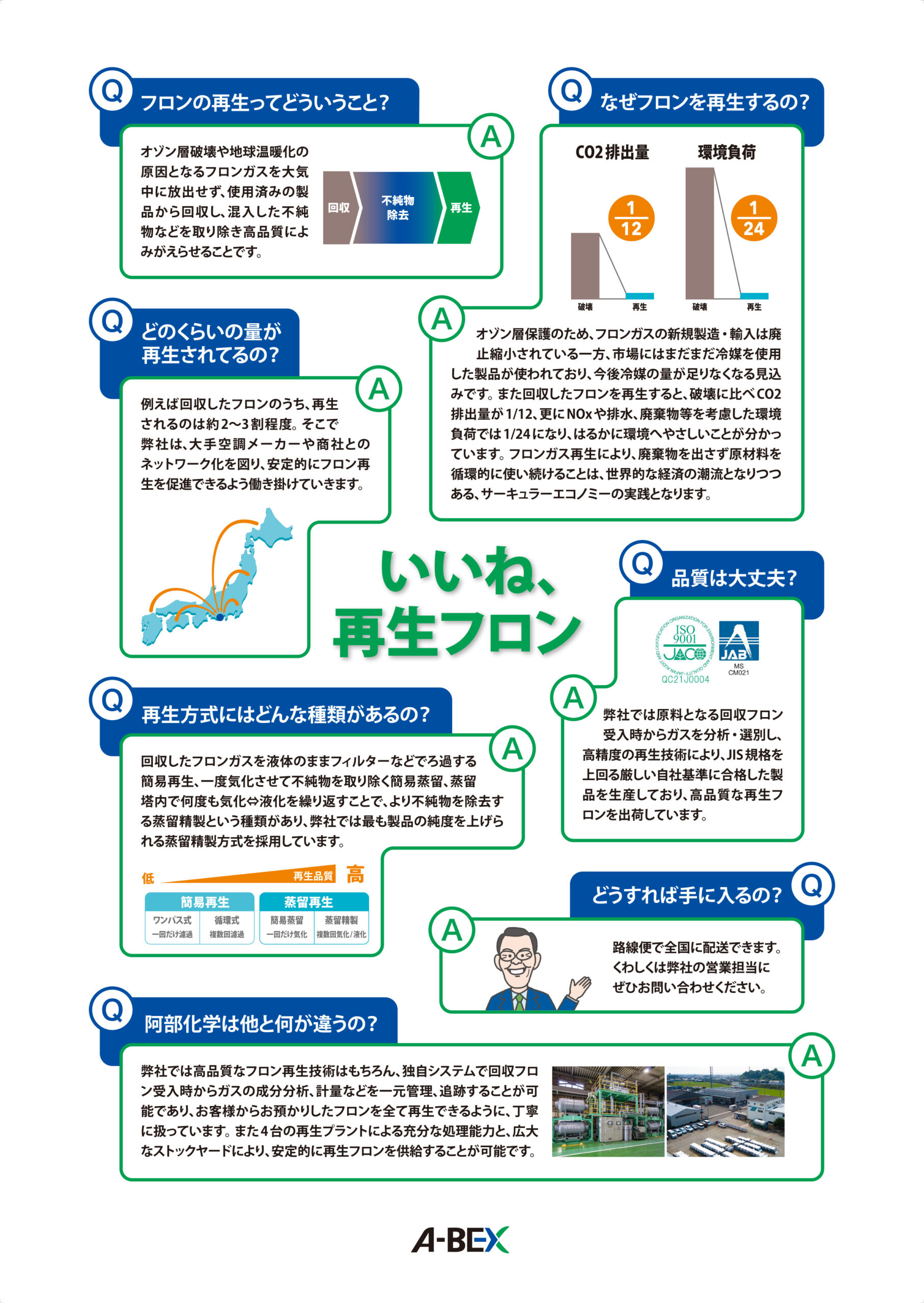 HVAC&R JAPAN 2024 – GREEN FLON 阿部化学株式会社